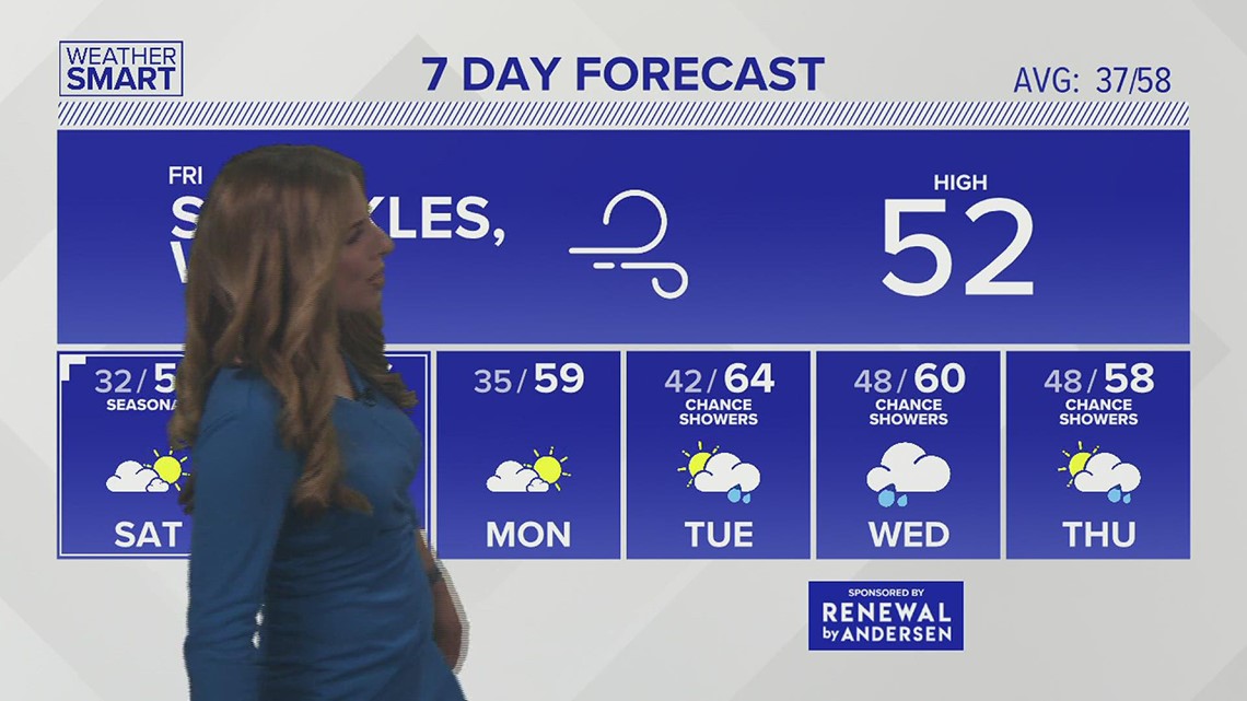 FOX43 WPMT TV Listings | fox43.com