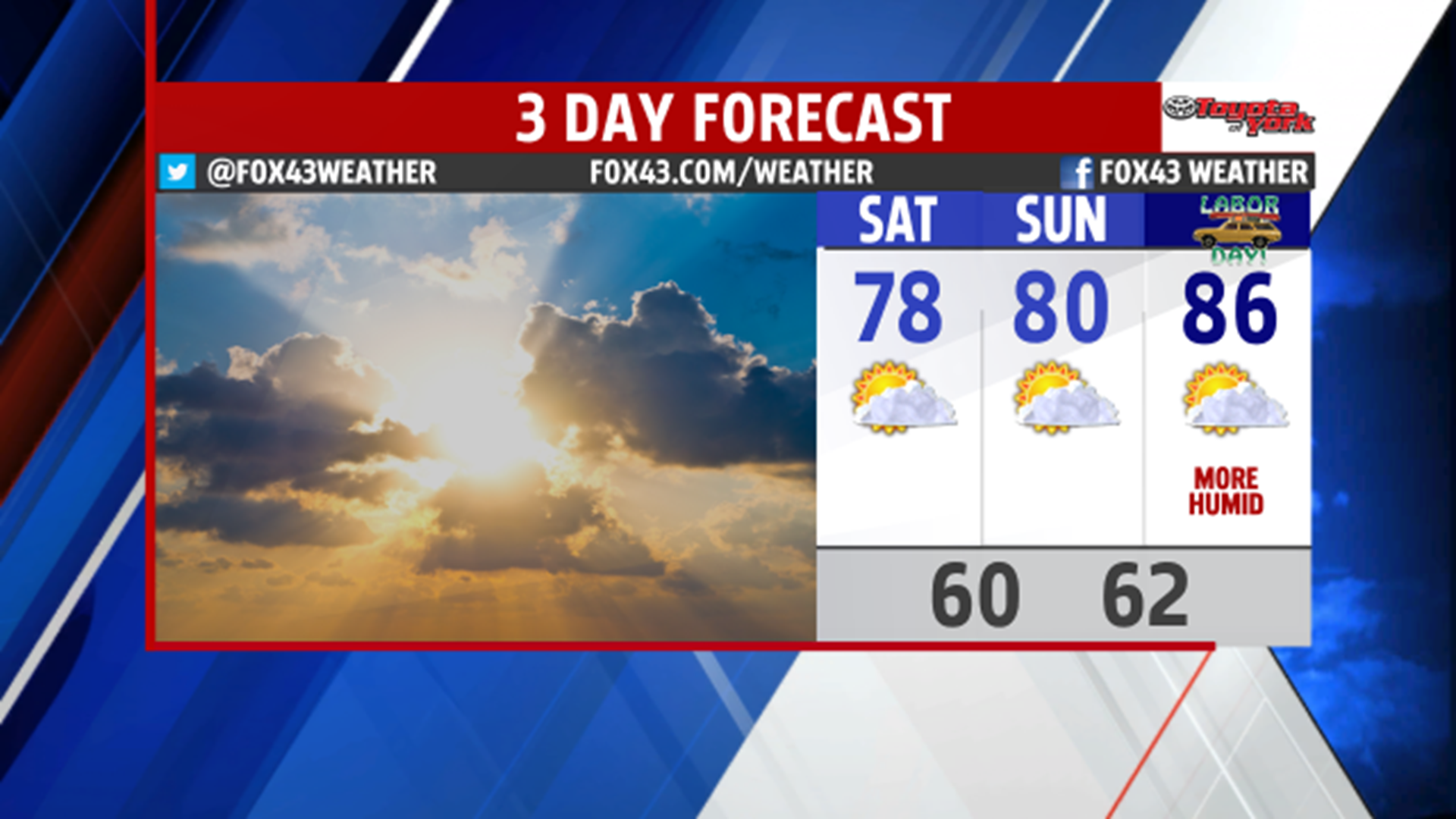 Most spots stay dry this weekend | fox43.com