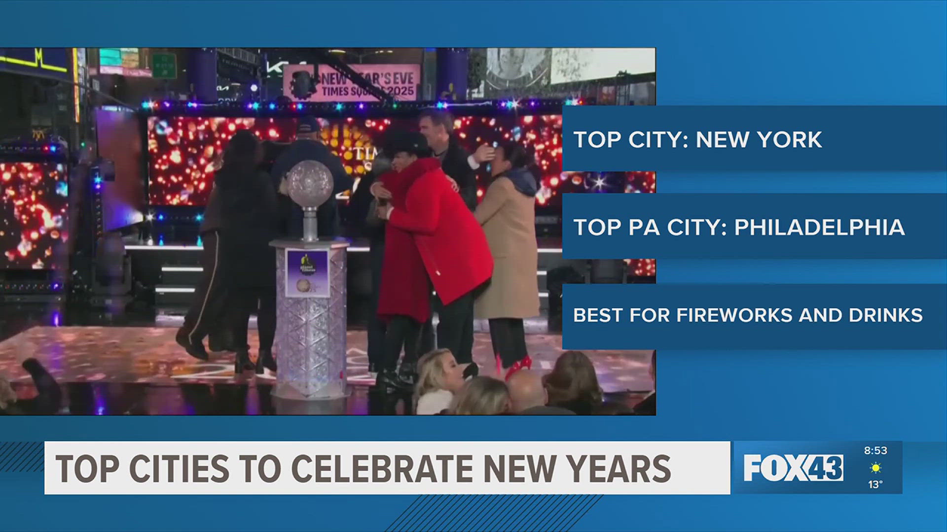 Best places to celebrate New Years | fox43.com