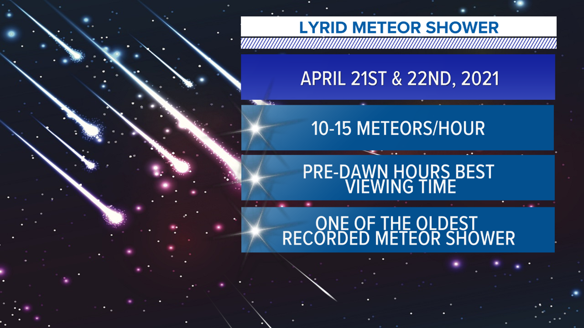 A "pink" super moon this month?? Here's what to expect | Bradon's ...