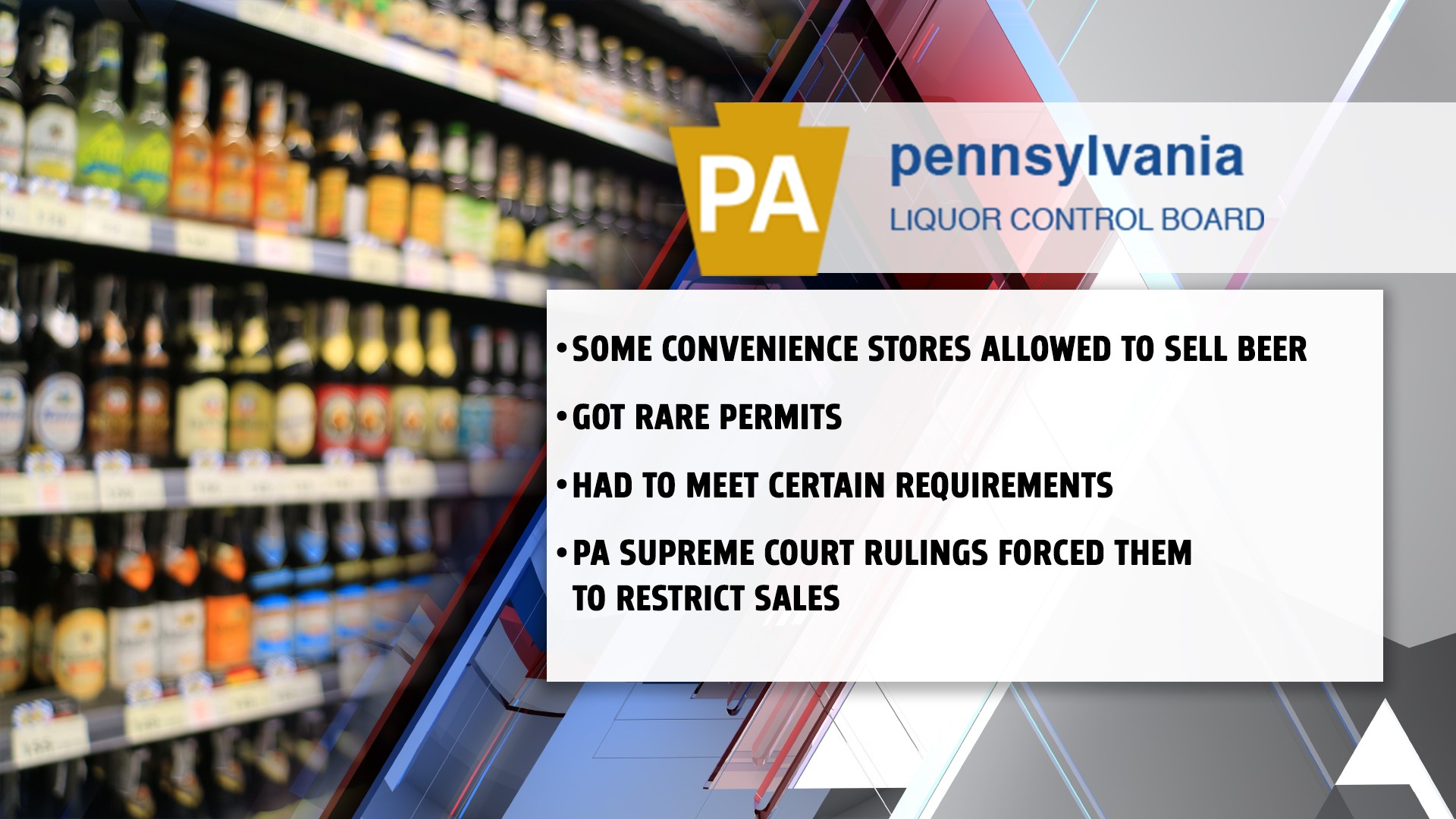 How Pennsylvania’s liquor laws have relaxed over the years | fox43.com