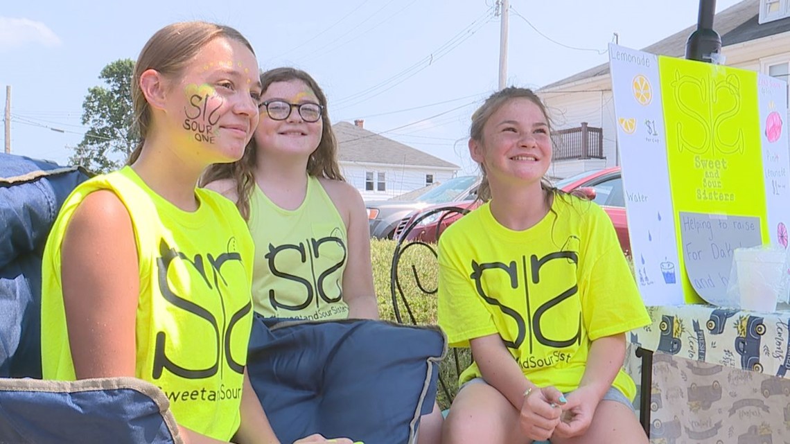 Students use their summer to make lemonade for a cause | fox43.com