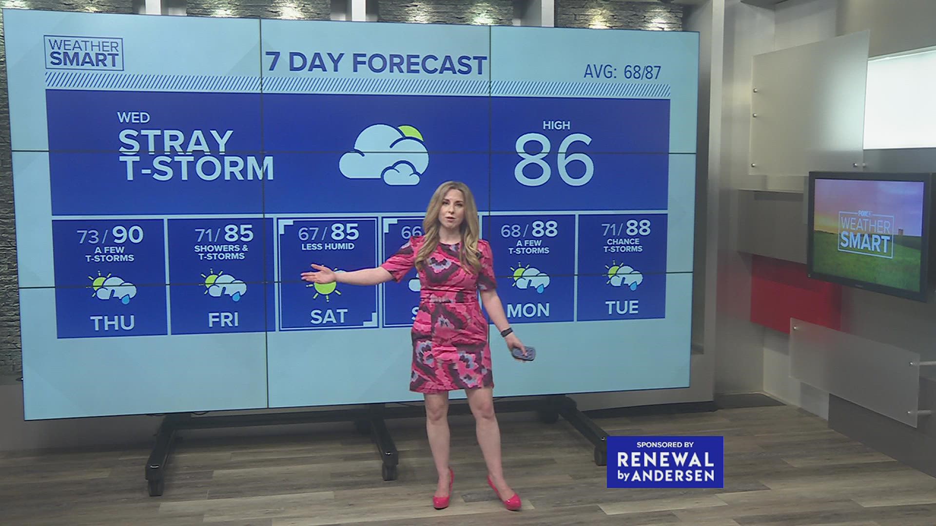 Contact Fox43 WPMT | fox43.com