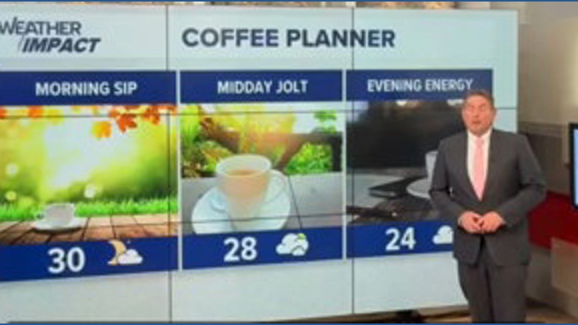 Thursday Futurecast | fox43.com