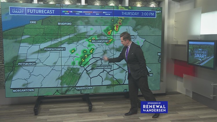 FOX43 Android and iOS apps | Central Pennsylvania | FOX43.com | fox43.com