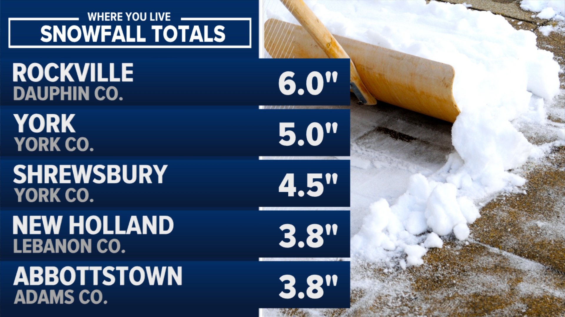 Weather Impact Alert this morning as snow winds down but brings travel ...