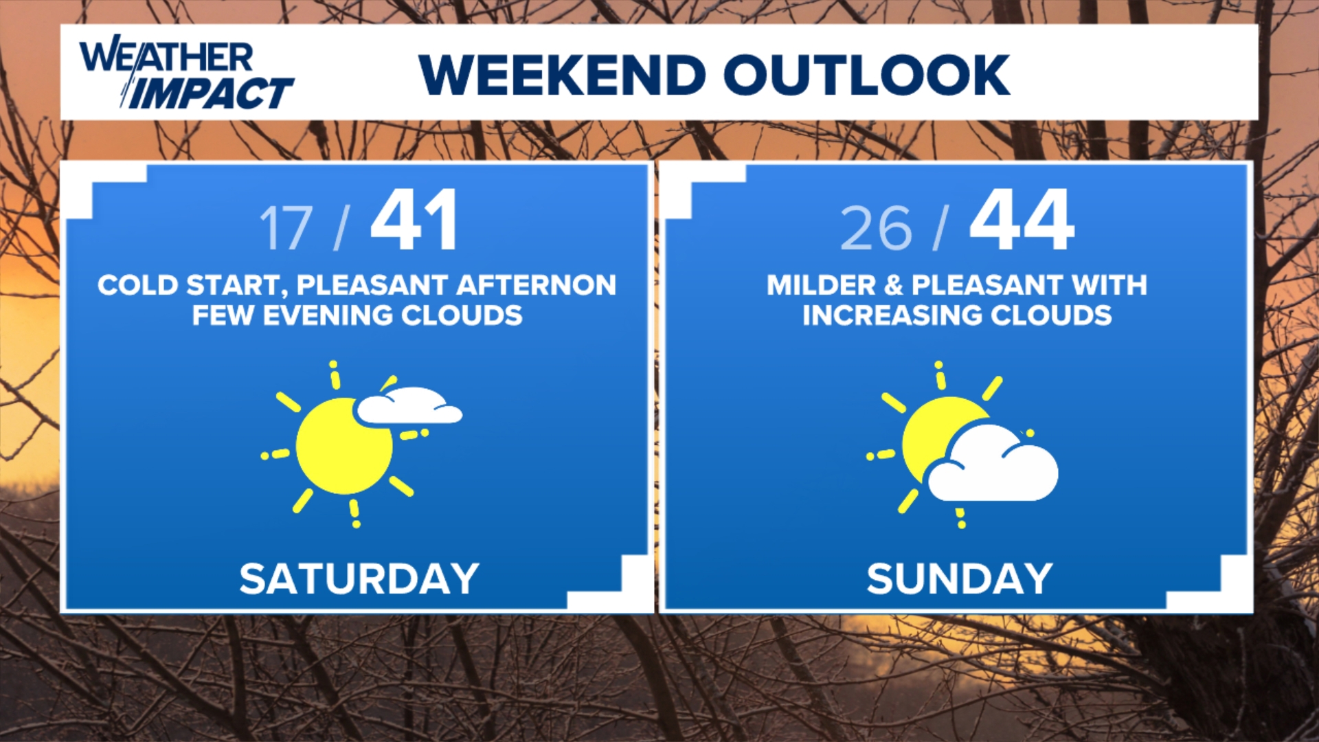 About Fox43 WPMT | fox43.com