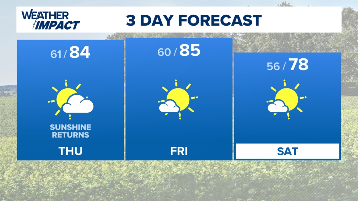 WPMT Live Video | fox43.com