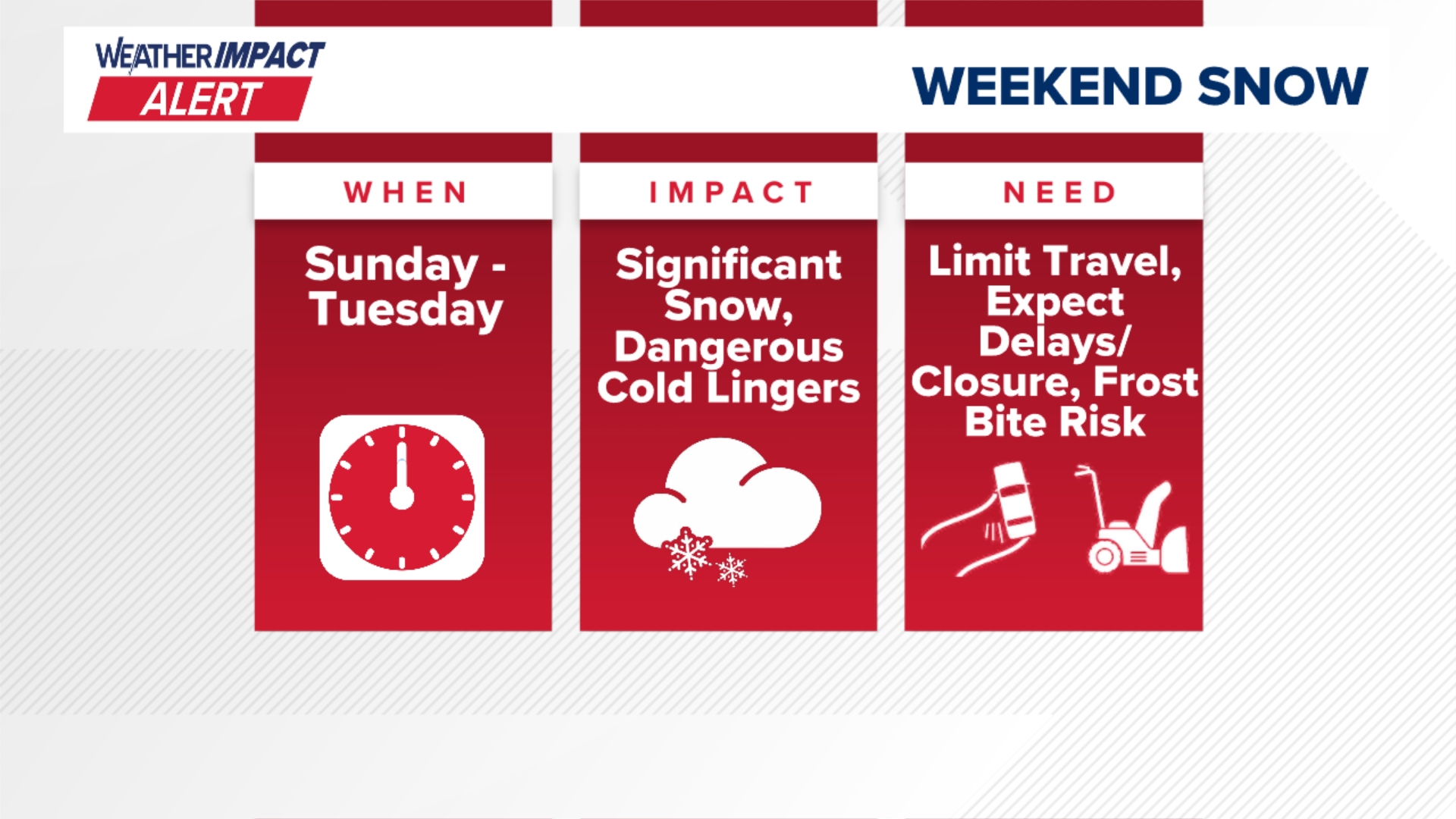 Weather Impact Alert | Powerful winter storm to bring significant snow ...