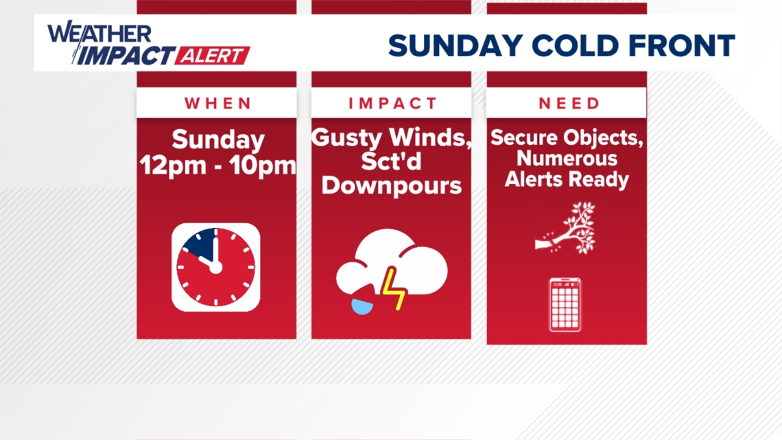 FOX43 WPMT TV Listings | fox43.com