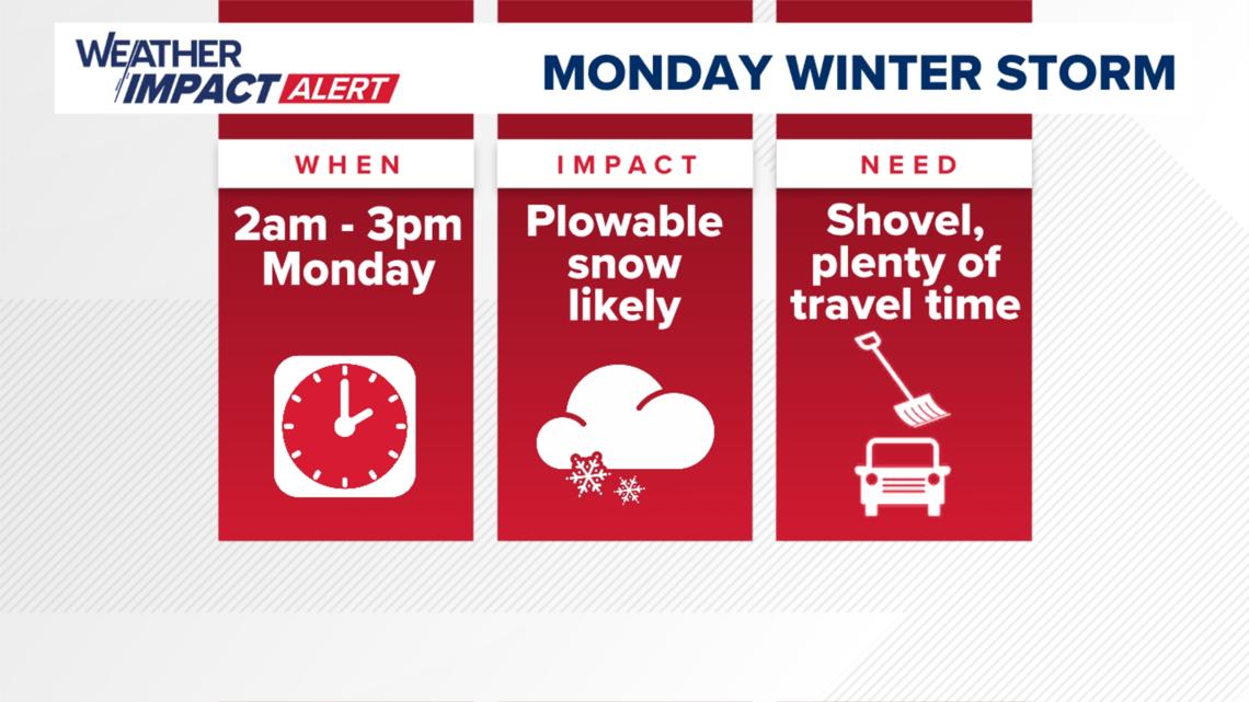 Snow arriving early Monday brings delays and travel impacts | Weather ...