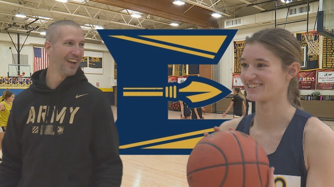 Miller family helps lead ELCO teams to success | Sports Spotlight ...