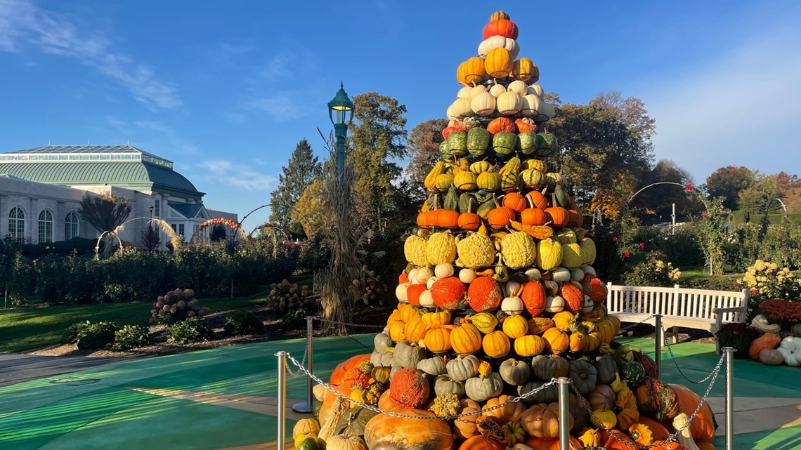 Pumpkin Palooza returns to Hershey Gardens | fox43.com