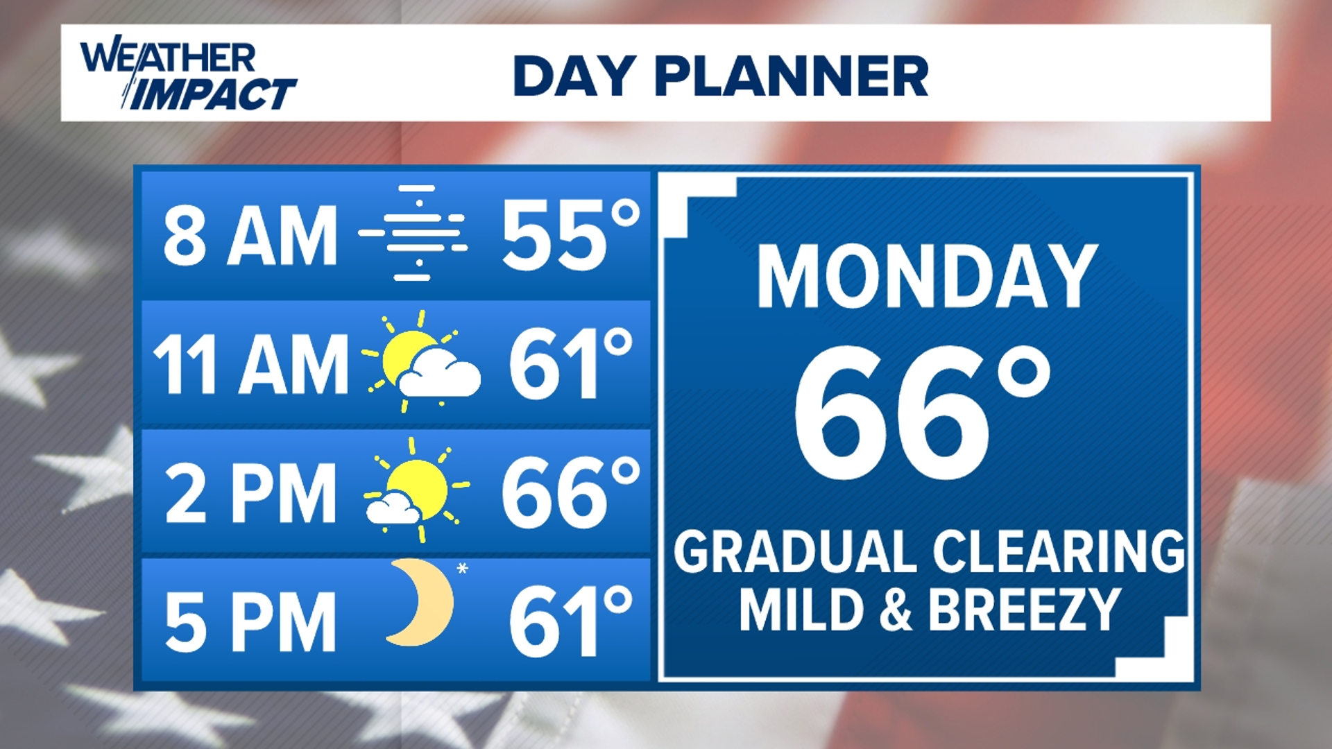 WPMT FOX43 | News in Harrisburg, York, Lancaster, Lebanon News, Weather ...