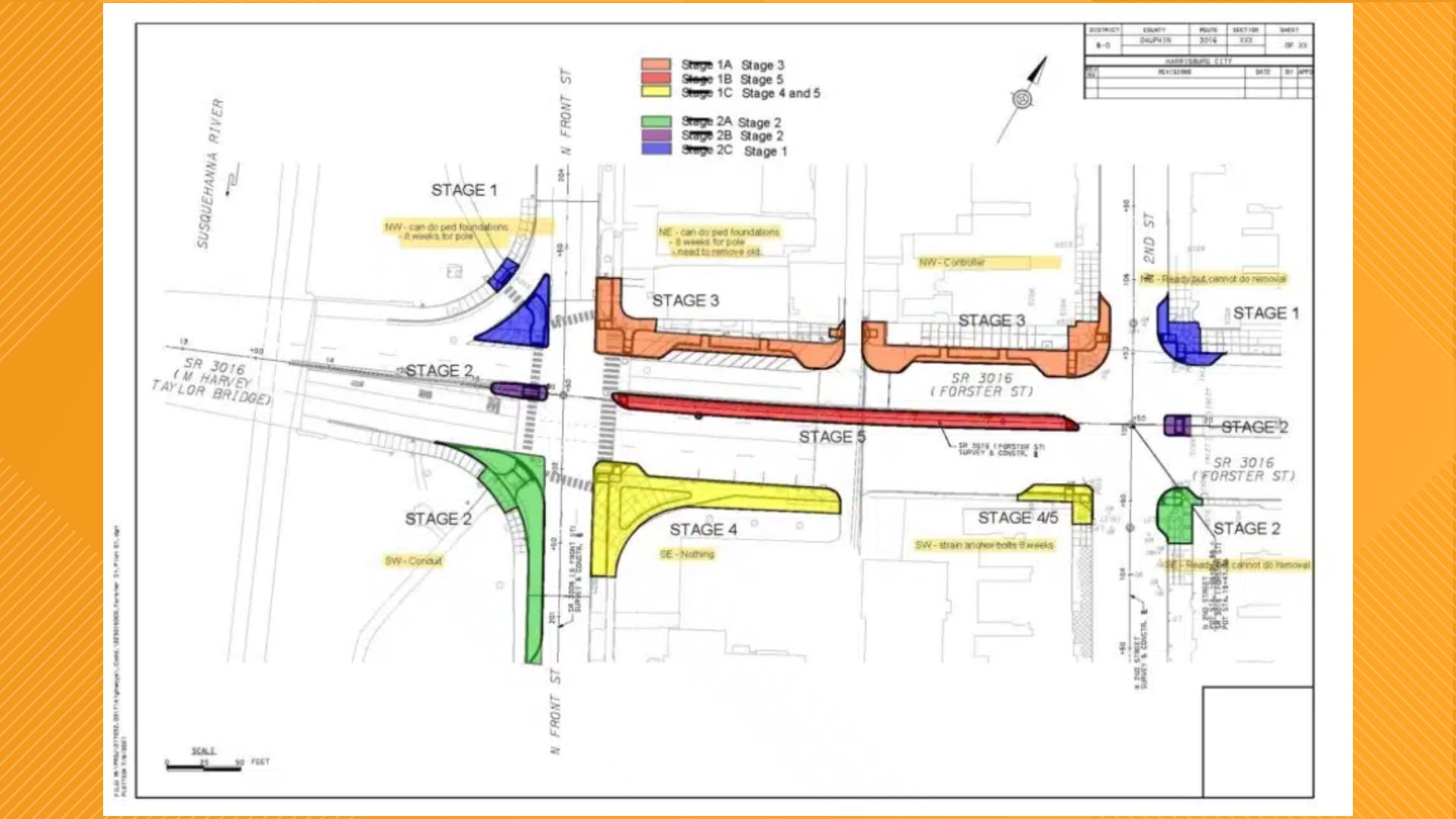 Major intersection under construction in Harrisburg | fox43.com