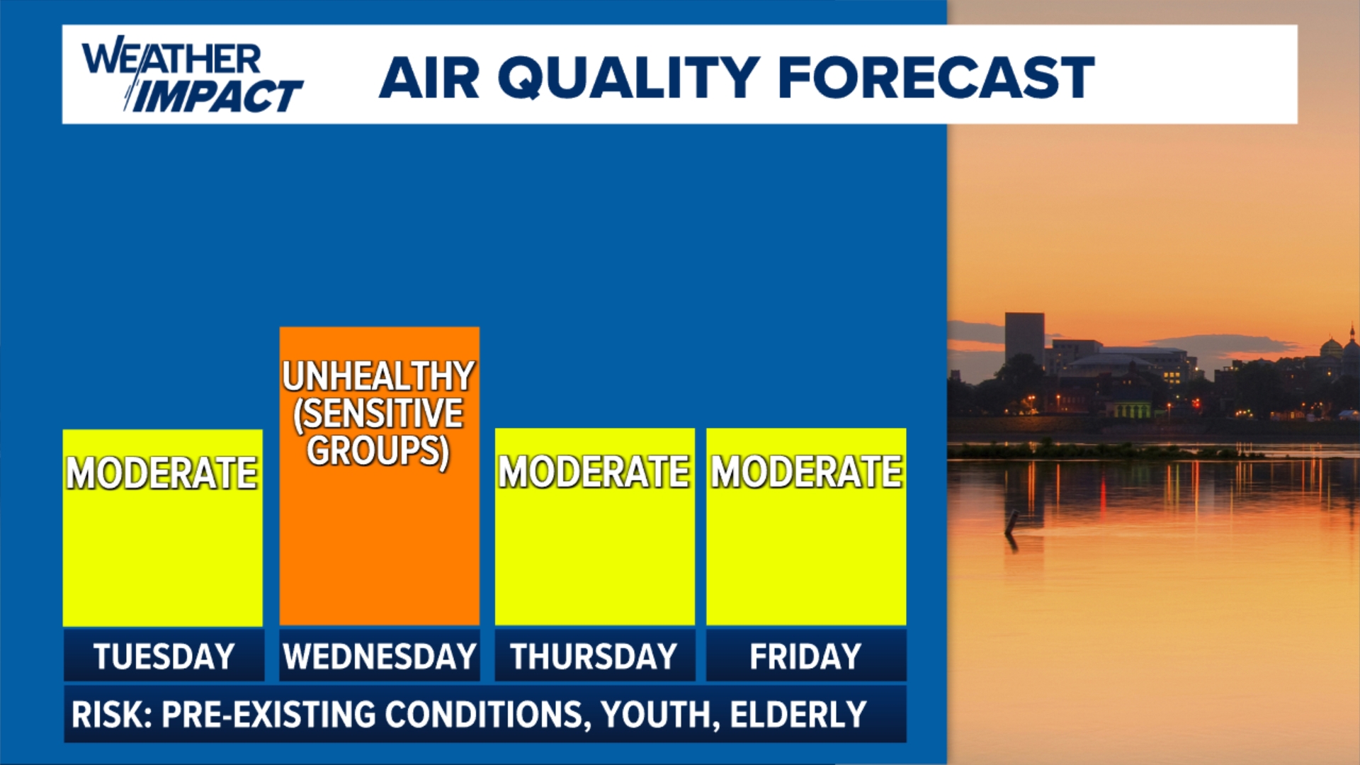 WPMT FOX43 | News in Harrisburg, York, Lancaster, Lebanon News, Weather ...