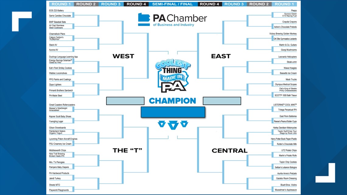 Coolest 'Made-in-Pa.' March Madness-style bracket returns for second ...