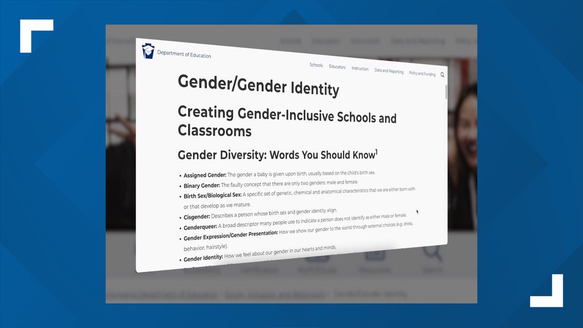 Renewed debates over gender in schools sparks interest in resources ...