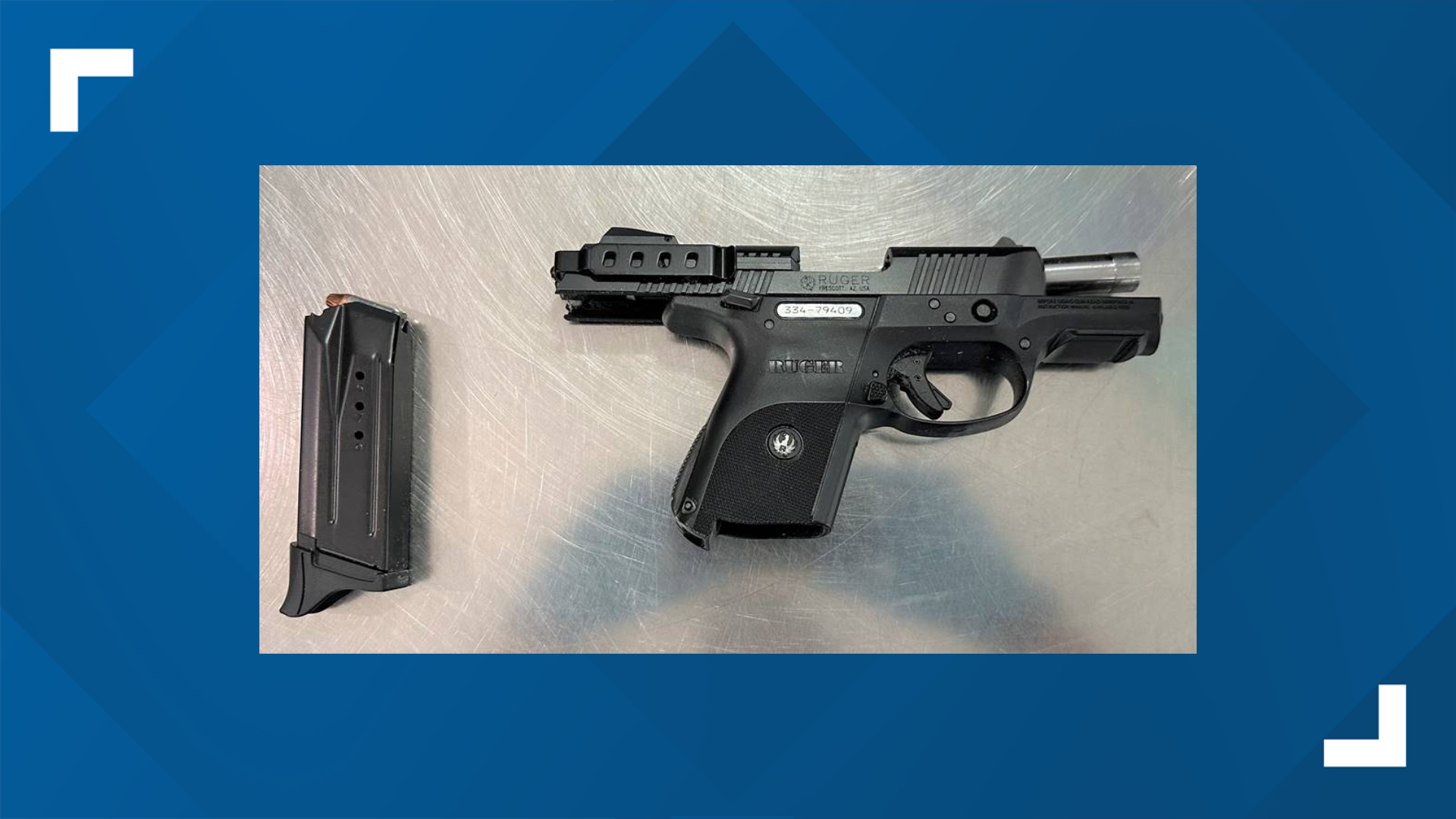 TSA releases 2022 handgun statistics for PA | fox43.com