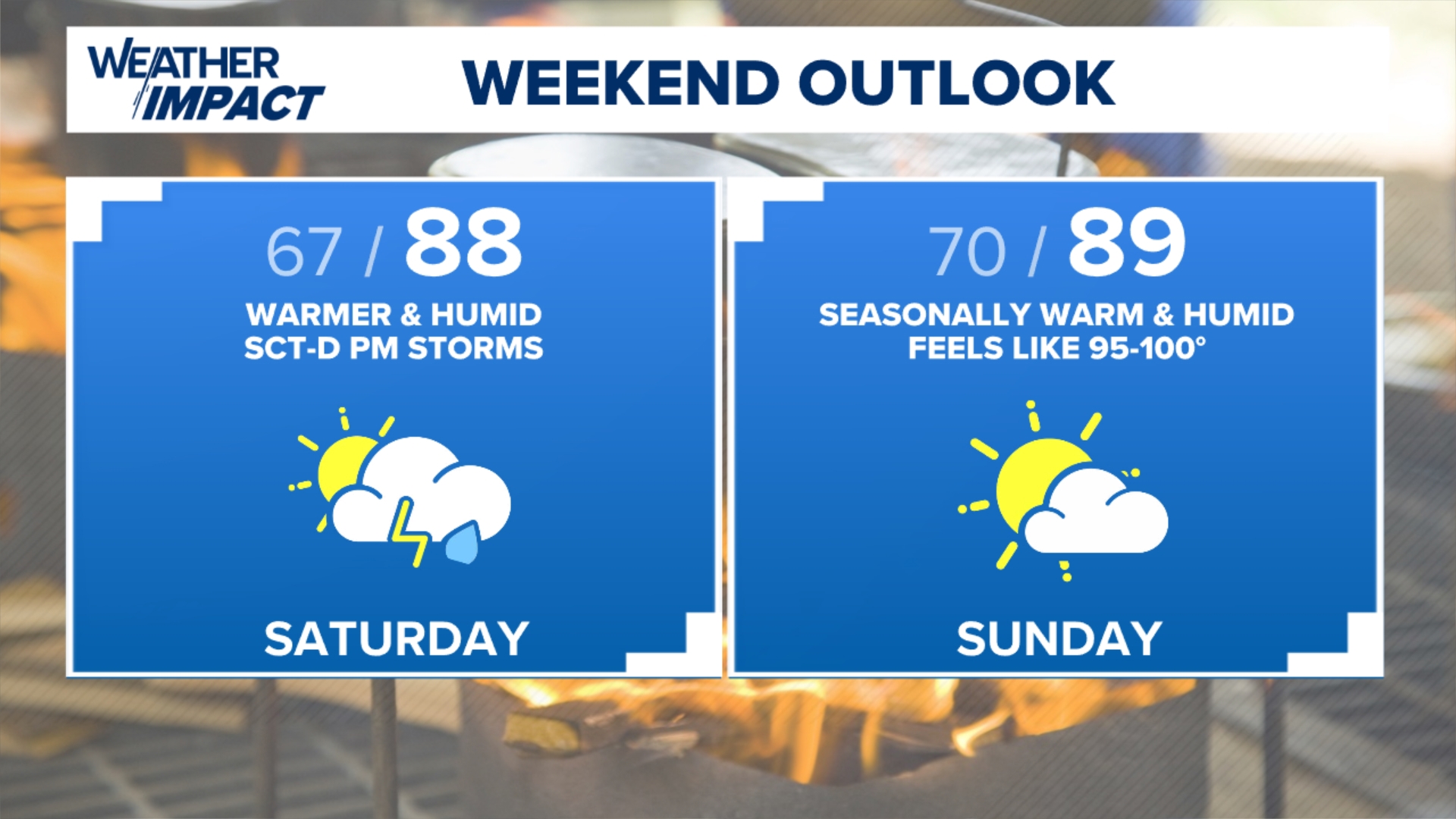 Meet the Team | fox43.com