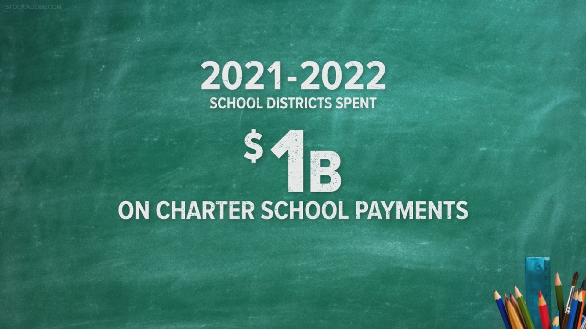 Cyber charter funding top concern for school districts, lawmakers weigh solutions | fox43.com