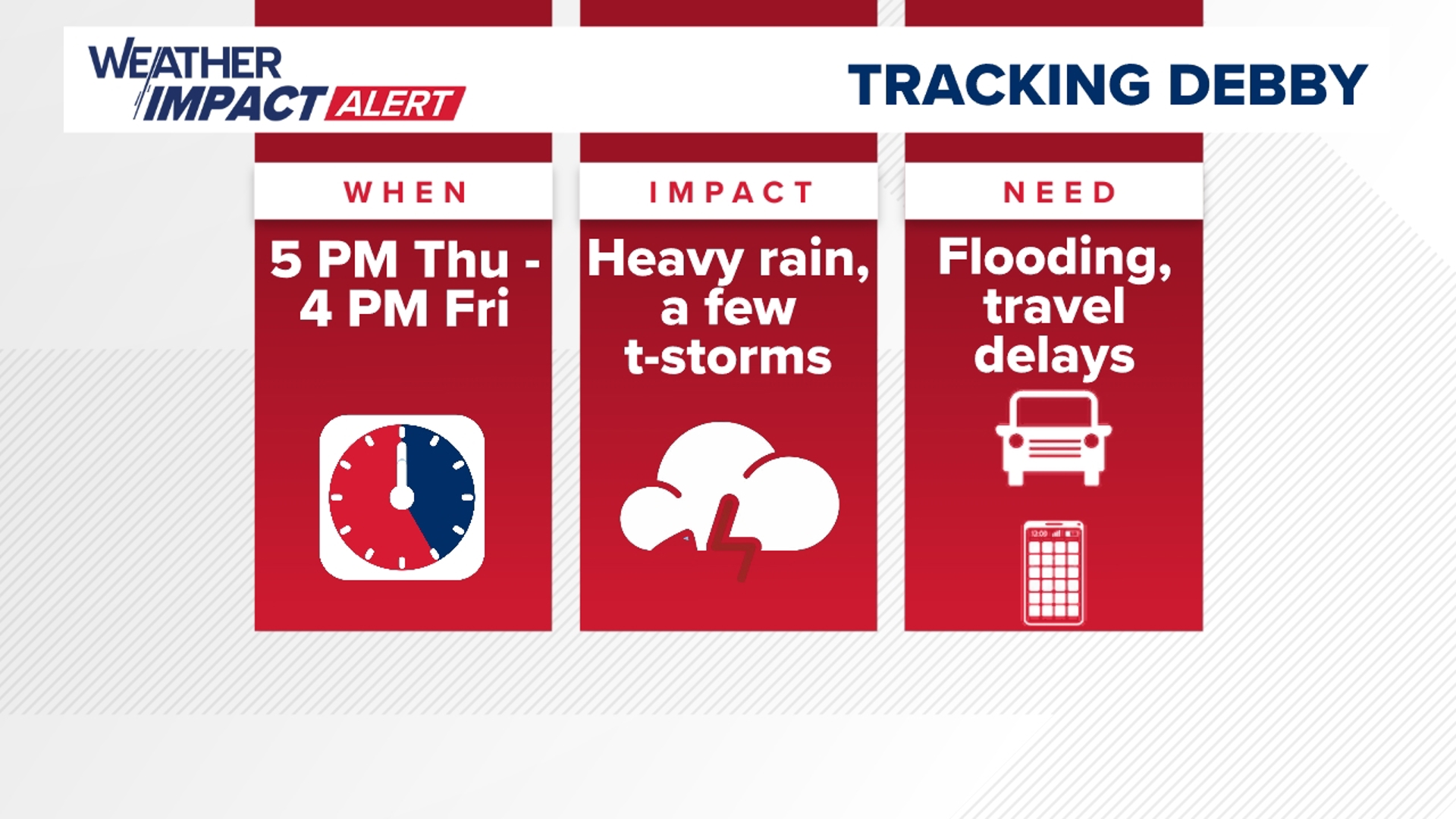 Weather Impact Alert today, tomorrow as Debby crosses Pennsylvania ...