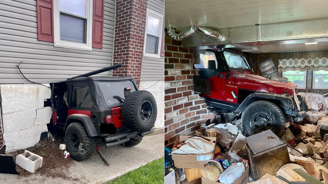 Emergency crews called to car crash into York County home | fox43.com