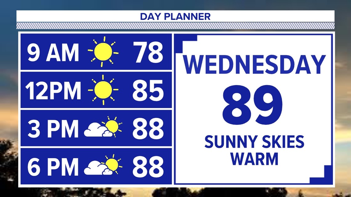 Matt Klinedinst | Reporter | fox43.com