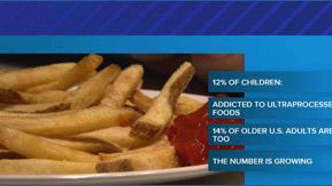 Ultra-processed food addiction grows in U.S. | fox43.com