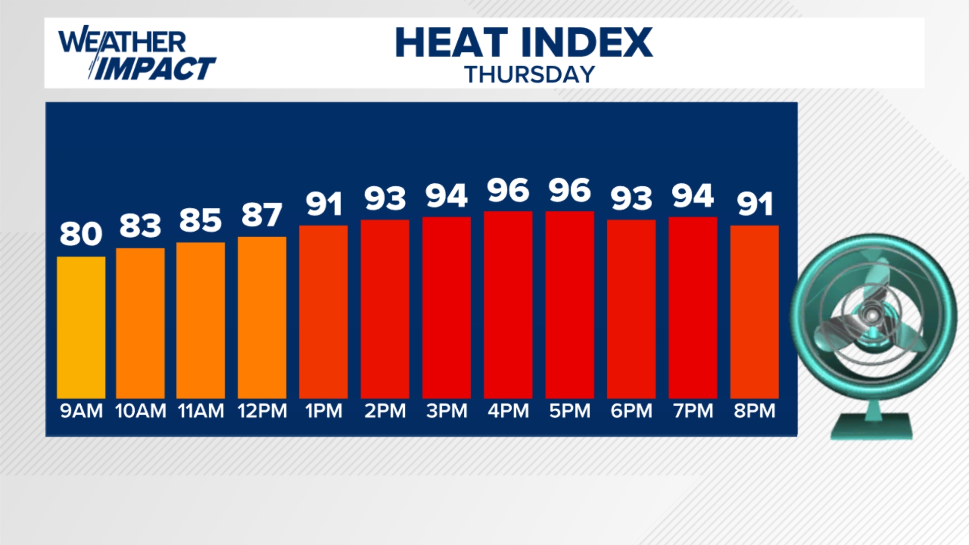 WPMT FOX43 | News in Harrisburg, York, Lancaster, Lebanon News, Weather ...