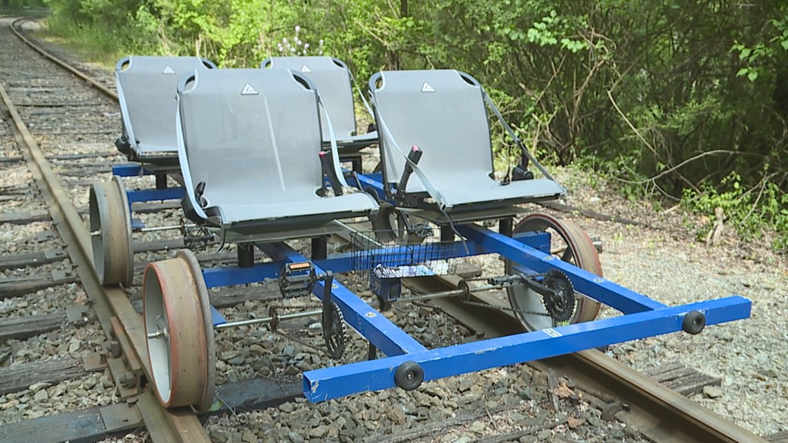 Rail Biking returns to York County for summer 2023 | fox43.com