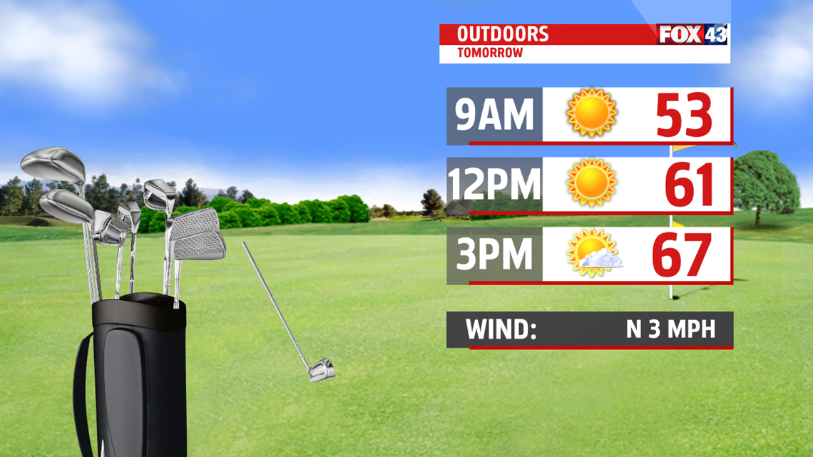 Enjoy Tuesday, it’s the best looking day of the week! | fox43.com