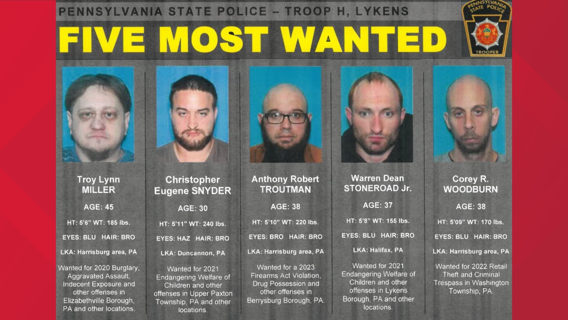 State Police in Lykens update 5 Most Wanted list | fox43.com