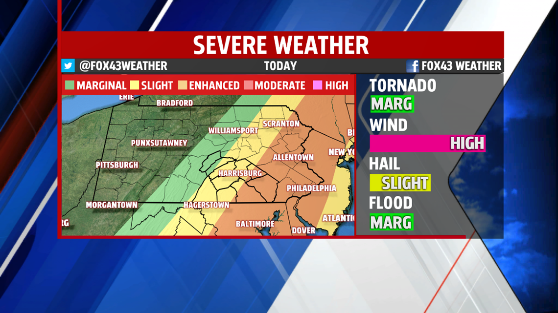 Severe weather potential Monday afternoon with very warm and stuffy air ...