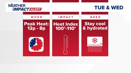 WPMT FOX43 | News in Harrisburg, York, Lancaster, Lebanon News, Weather ...