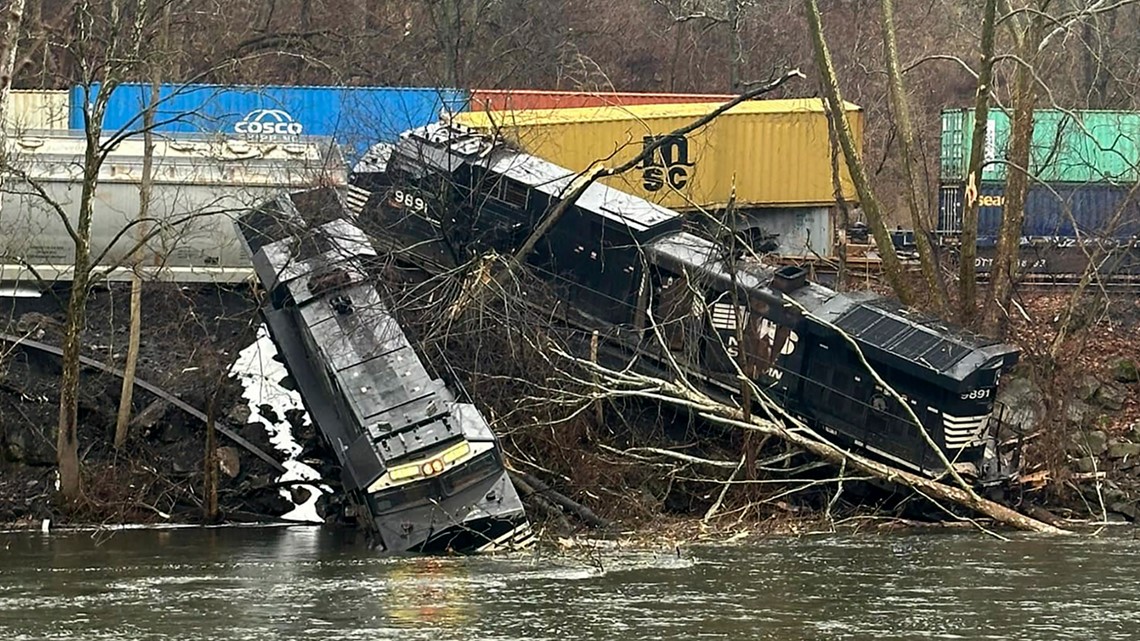 Train derails into river | fox43.com