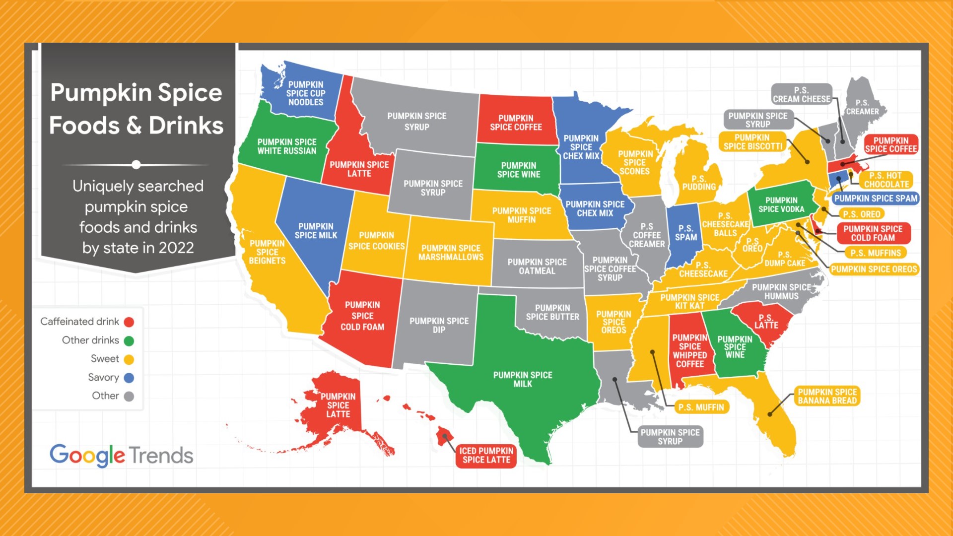 Here's what was trending in Pa. in September | fox43.com
