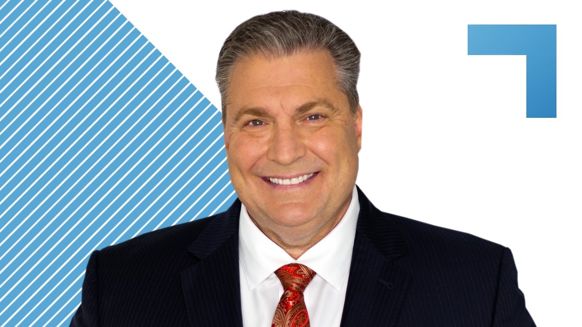 Meet the Team | fox43.com