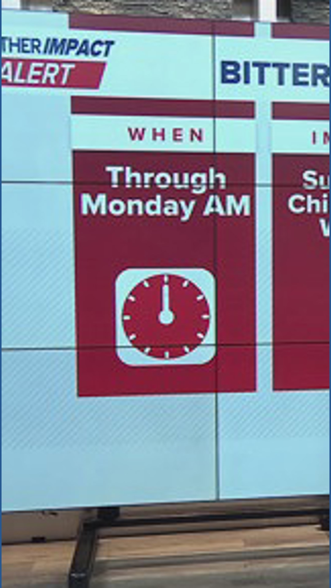 Weather Impact Alert extended through Monday | fox43.com
