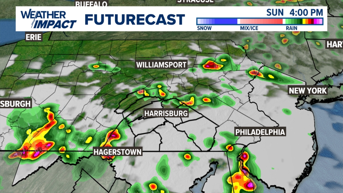 Interactive Radar for Harrisburg, York, Lancaster, Lebanon Pennsylvania ...