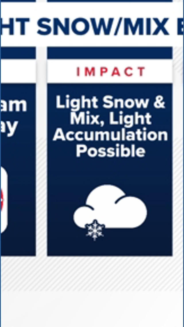 Weather Impact Alert from 1 a.m. to 9 a.m. tonight as light snow and ...