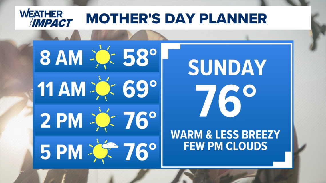 Bucks County boy graduates online high school | fox43.com