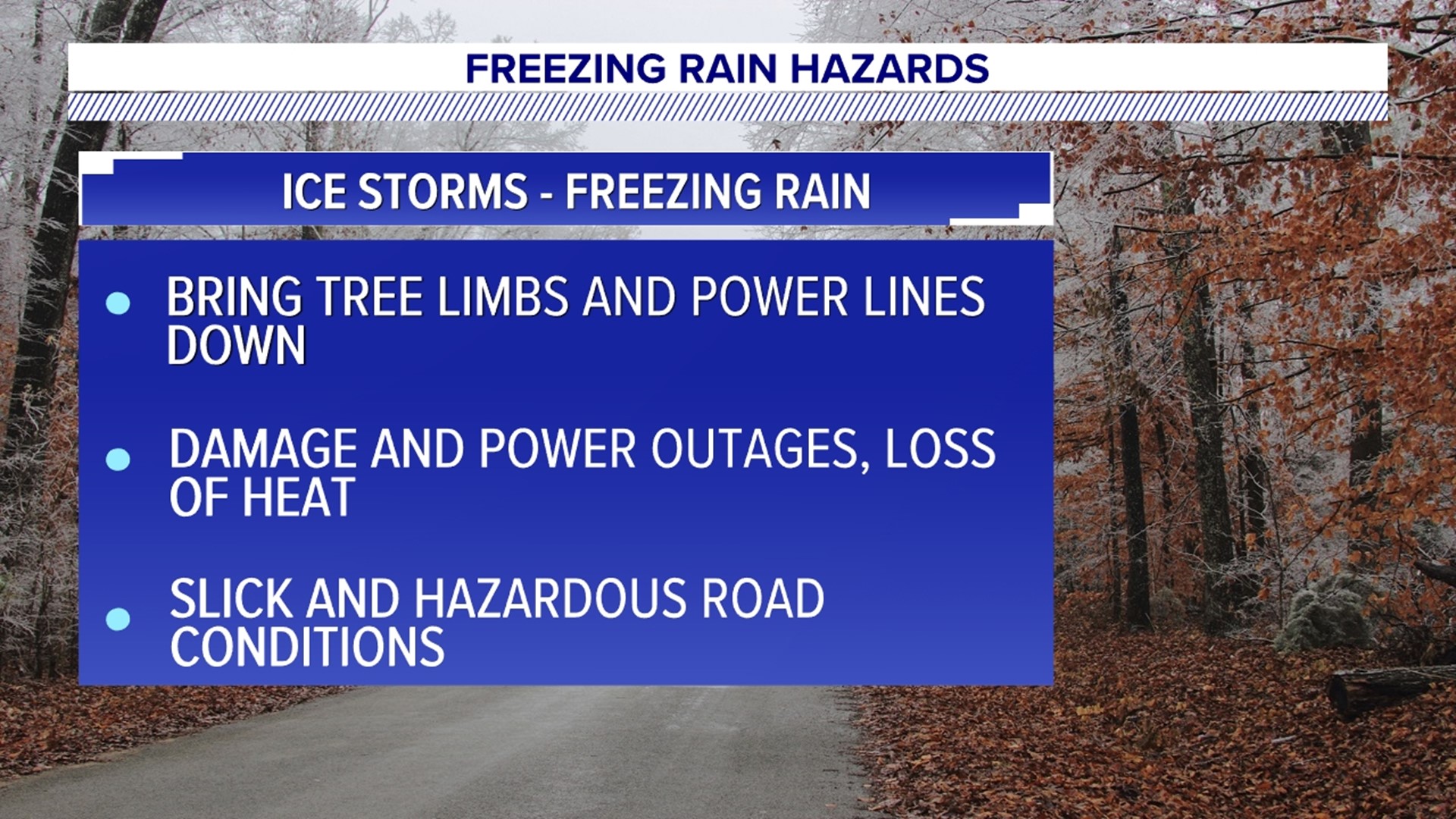Ice dangers in the winter | Weather Rewind | fox43.com