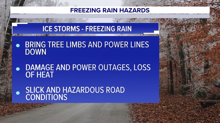 Ice dangers in the winter | Weather Rewind | fox43.com