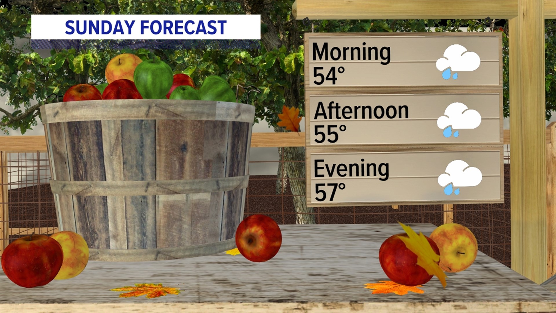 WPMT FOX43 | News in Harrisburg, York, Lancaster, Lebanon News, Weather ...