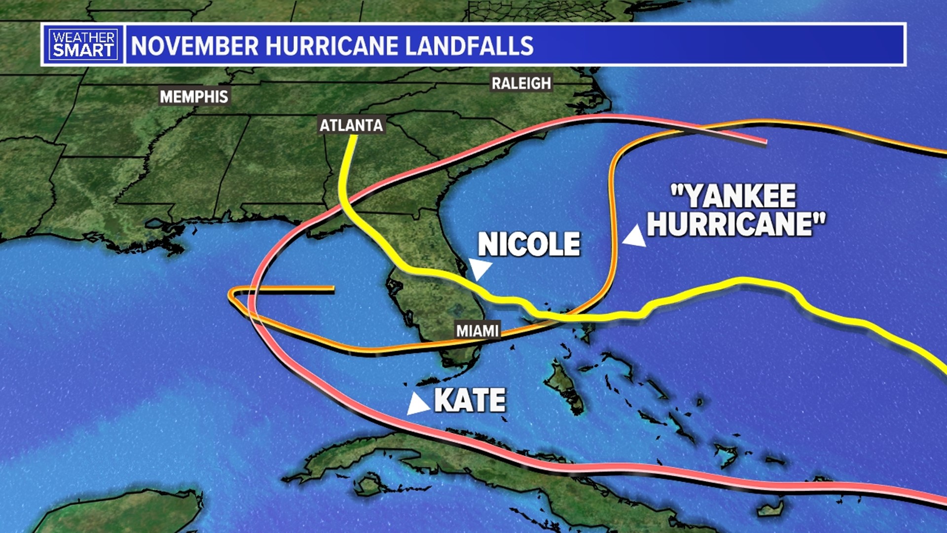 Why Hurricane Nicole made landfall in November | Weather Rewind | fox43.com