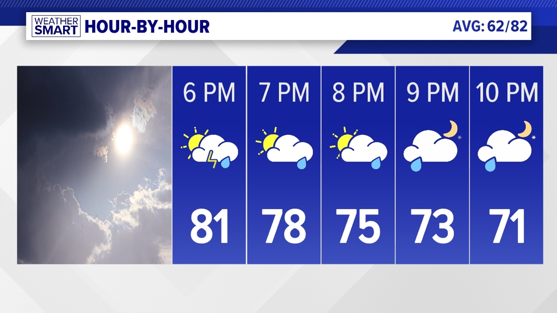 FOX43 Android and iOS apps | Central Pennsylvania | FOX43.com | fox43.com