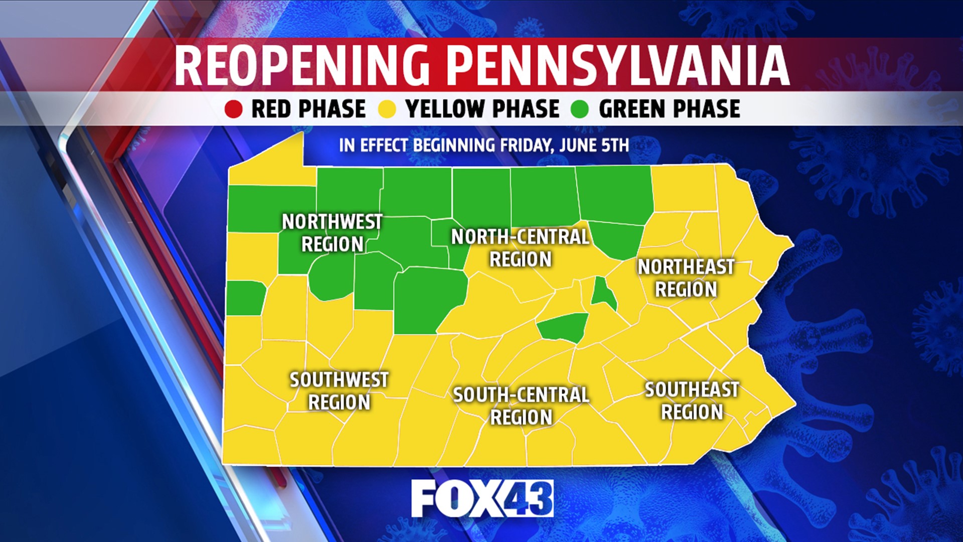 All of Pennsylvania poised for at least a partial reopening in next two ...