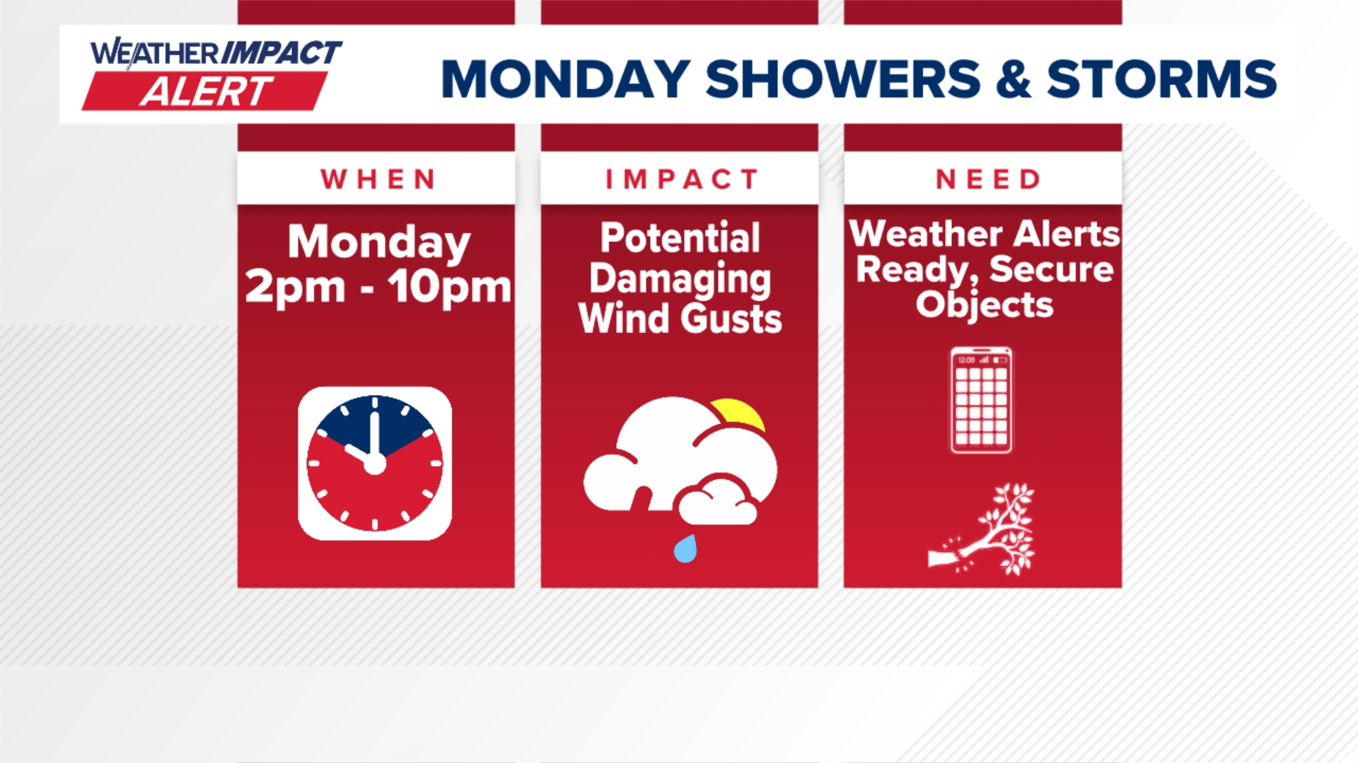 WPMT FOX43 | News in Harrisburg, York, Lancaster, Lebanon News, Weather ...