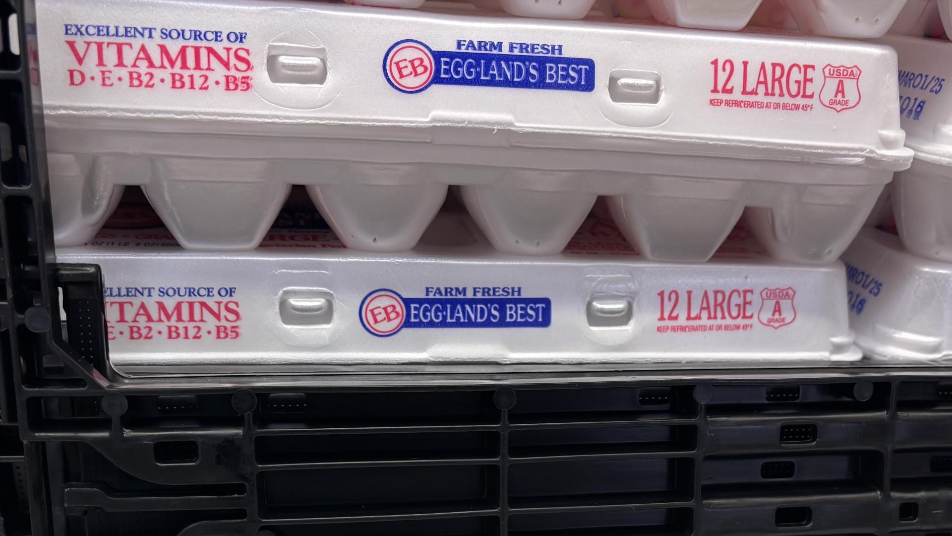 Here are the prices of everyday groceries as Trump takes office | fox43.com